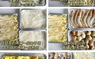 锡纸菜单大全_锡纸菜怎么做好吃