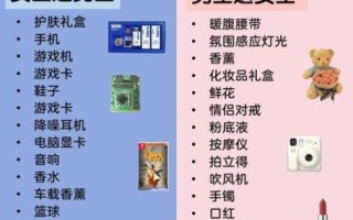 情人节礼物送女朋友什么好_怎么选才浪漫