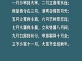 二十四节气歌的由来_如何快速记忆