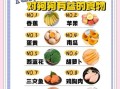 哪些食物搭配最营养_怎么吃才健康