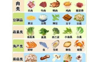 小孩吃什么补钙_小孩补钙食谱有哪些