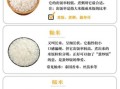 粳米和籼米的区别_粳米和籼米哪个好吃