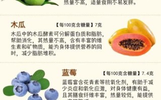 晚上吃什么水果不长胖_睡前适合吃的水果有哪些