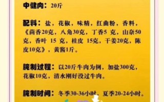 卤牛肉怎么做好吃又嫩_卤牛肉软烂不柴的秘诀