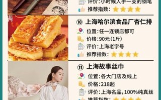 老上海特产有哪些值得带_上海伴手礼怎么选