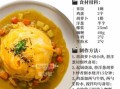 咖喱蛋包饭怎么做_咖喱蛋包饭热量高吗