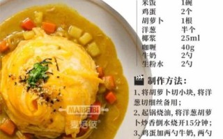 咖喱蛋包饭怎么做_咖喱蛋包饭热量高吗
