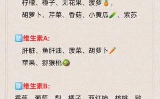 含维生素的食物有哪些_哪些食物维生素最丰富