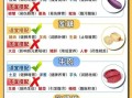 食物相宜相克2000例_哪些搭配最健康