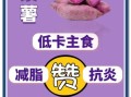紫薯的热量高吗_减肥能吃紫薯吗