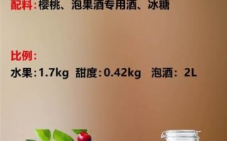自制樱桃酒要不要放白酒_樱桃酒加白酒比例是多少