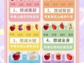 苹果什么时候吃最减肥_饭前还是饭后