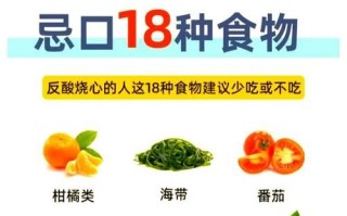 胃反酸烧心不能吃什么食物_哪些食物会加重反酸
