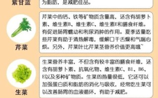 刮油蔬菜有哪些_怎么吃最减脂