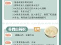早餐粥的做法大全_如何快速煮粥不糊底