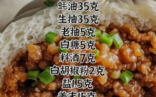 鲜肉包子馅怎么调_家常包子馅做法