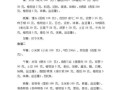 高中生最爱吃什么_快手又营养的菜谱