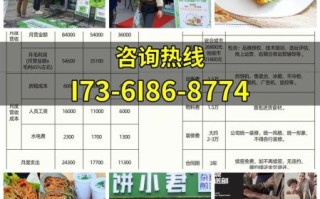 煎饼加盟店哪家好_开煎饼店需要多少钱