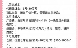 好酒招商网靠谱吗_代理流程怎么走