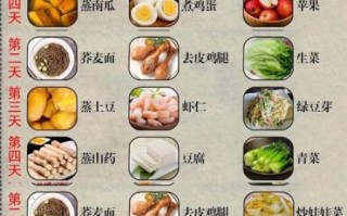 健康养生食谱推荐_如何搭配三餐