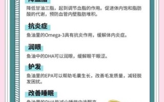 鱼油有什么功效_鱼油的作用与禁忌
