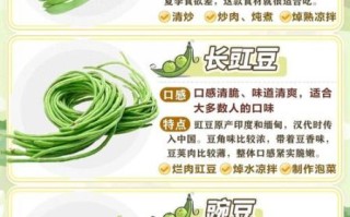 豇豆是什么豆_豇豆和四季豆区别