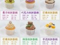 杯子蛋糕制作小游戏怎么玩_杯子蛋糕制作小游戏适合几岁