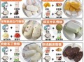 雪糕怎么保存不融化_自制雪糕需要什么材料