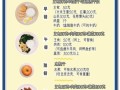 三日减肥餐最标准食谱_怎么吃才有效