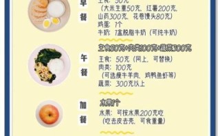 三日减肥餐最标准食谱_怎么吃才有效