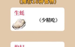 男人补肾壮阳吃什么好_哪些食物最快见效