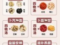 四物汤配方是什么_四物汤适合什么人喝