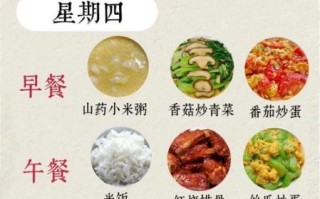 家庭一周食谱安排表_如何搭配营养又省钱