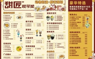 西式自助餐菜单有哪些_怎么吃最划算