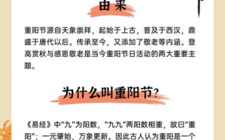 重阳节纪念谁_重阳节的由来与人物 重阳节纪念谁_重阳节的由来与人物