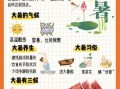 大暑吃什么传统食物_大暑节气饮食风俗