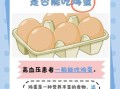 高血压能吃鸡蛋吗_每天吃几个合适
