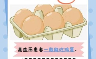 高血压能吃鸡蛋吗_每天吃几个合适
