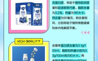 纯甄和安慕希哪个好_纯甄和安慕希的区别