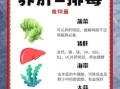 最养肝护肝的蔬菜有哪些_怎么吃效果最好