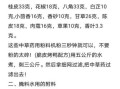 烤鸭怎么做_烤鸭腌料配方