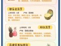 菠萝的功效与作用禁忌_怎么吃才健康