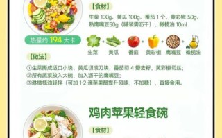 西餐厅蔬菜沙拉怎么做_蔬菜沙拉酱汁如何调配