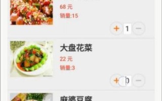 红餐网官网怎么用_红餐网数据怎么查 红餐网官网怎么用_红餐网数据怎么查