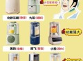 小型磨豆浆机多少钱一台_家用豆浆机选购技巧