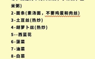 支气管哮喘吃什么好_哮喘食疗禁忌有哪些