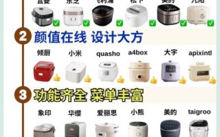 电饭煲哪个牌子好用_电饭煲怎么选