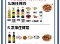 炒菜大全视频教程_新手如何快速学会炒菜