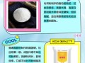 面包粉和高筋粉的区别_哪个更适合做吐司