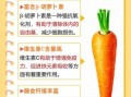 胡萝卜减肥能吃吗_生吃还是熟吃更减脂